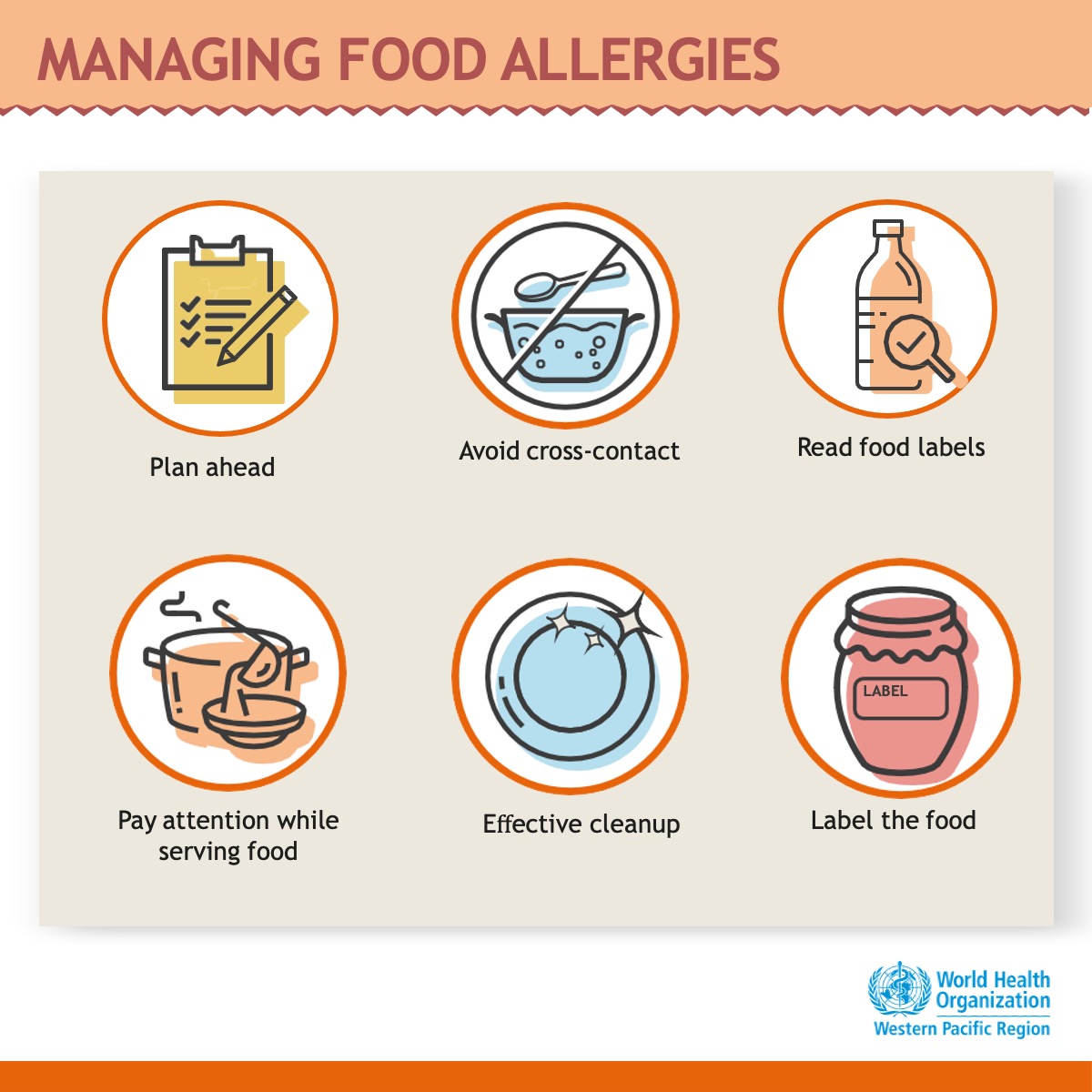 World Health Organization (WHO) Western Pacific on Twitter: "Manage food #allergies during the ...