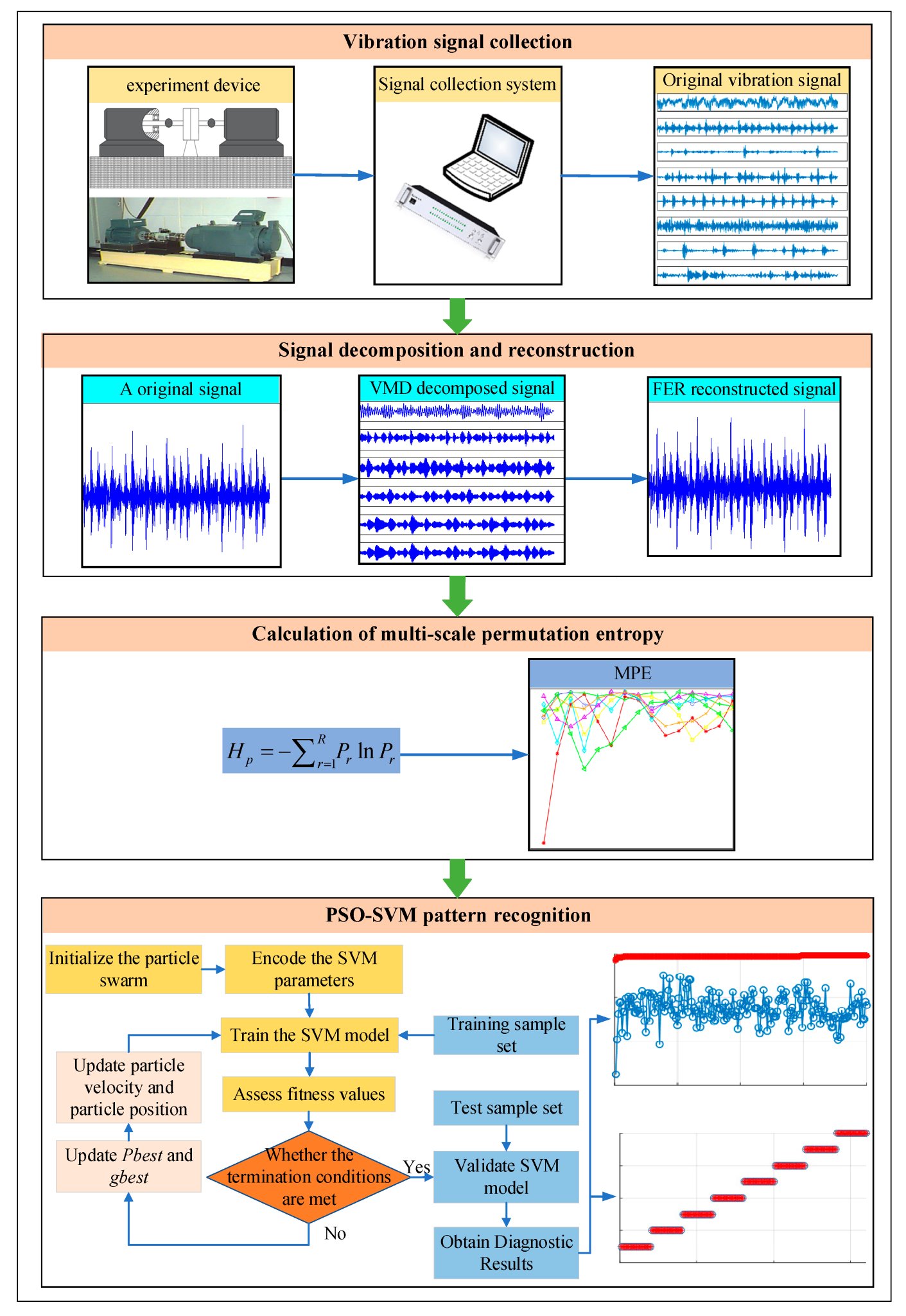 Entropy MDPI on Twitter: Entropy MDPI on Twitter: