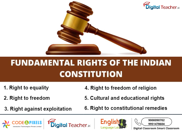Fundamental Rights