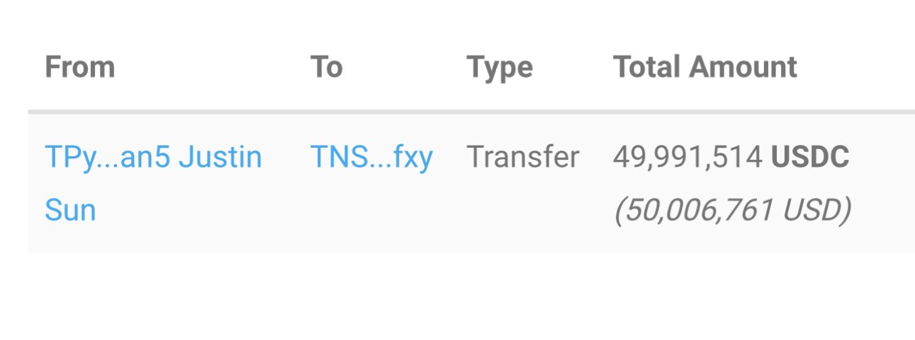 Kriptolik on Twitter: "Ayrıca Justin Sun’a ait cüzdandan bilinmeyen bir cüzdana yaklaşık 50 ...