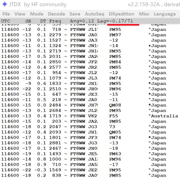 JA1AFR on Twitter: "The pile-up is just getting started. #FT8WW on 14.085MHz"