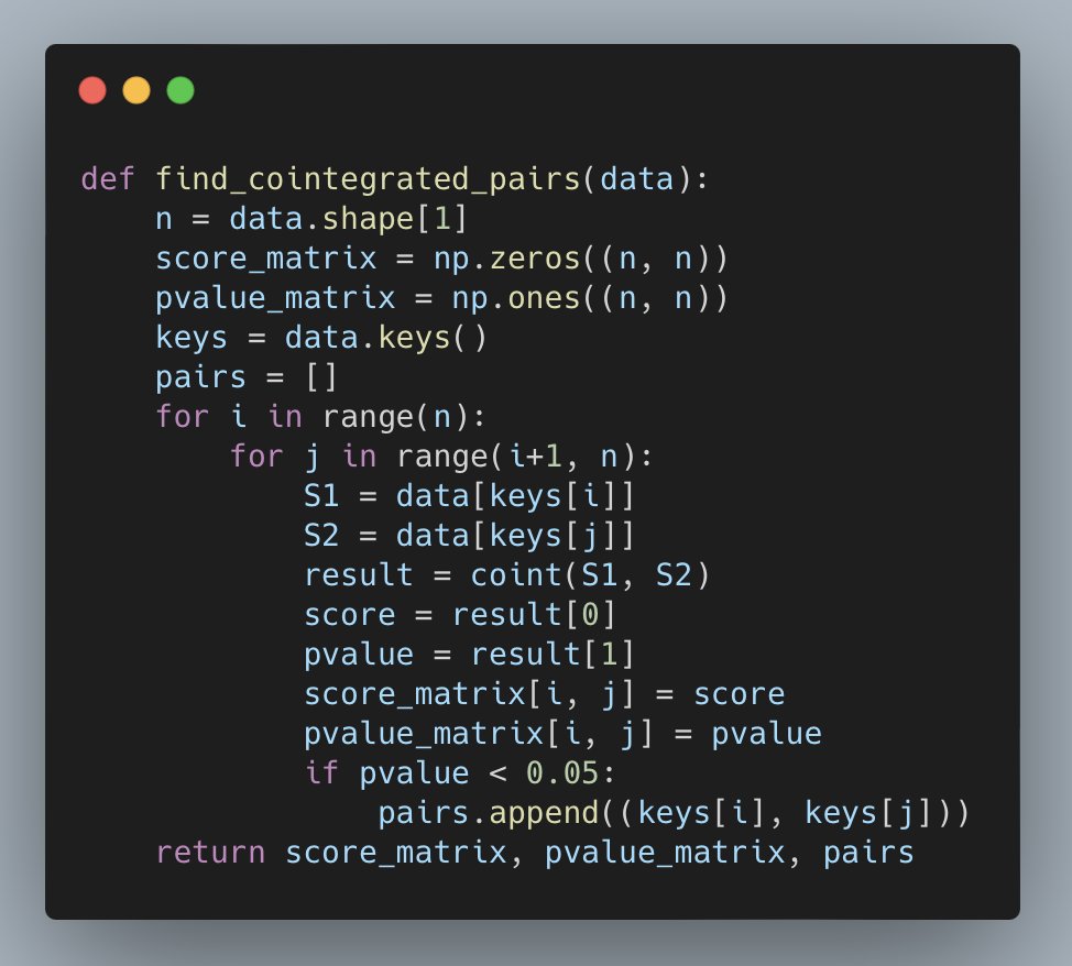 Statistical arbitrage is a great way to get started with algorithmic ...