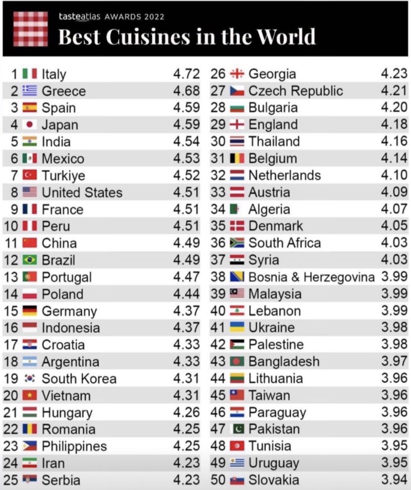 Airrack @airrack Timeline, The Visualized Twitter (Analytics)