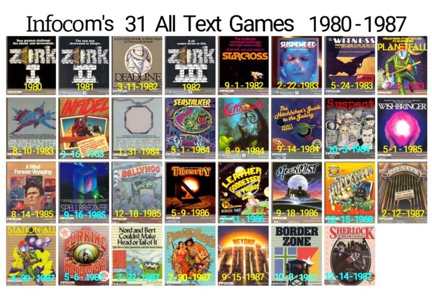 Charles Hawn on Twitter: "Yes, that is one of the main reasons I love Infocom games so much ...