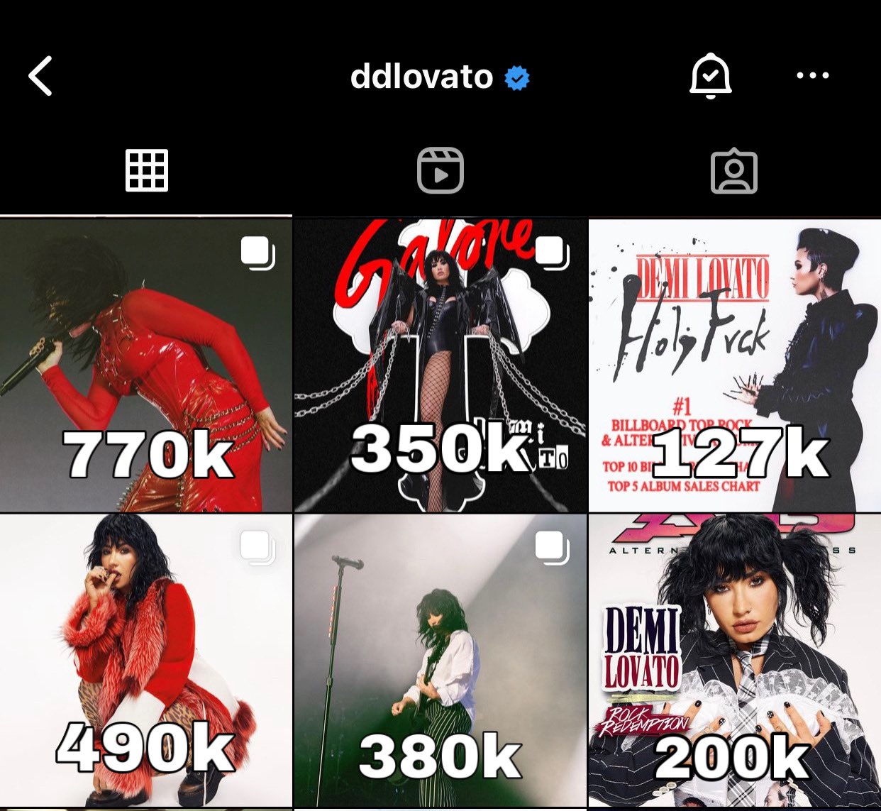 roy on Twitter: "demi’s insta engagement is finally healing 😭 august december https://t.co ...