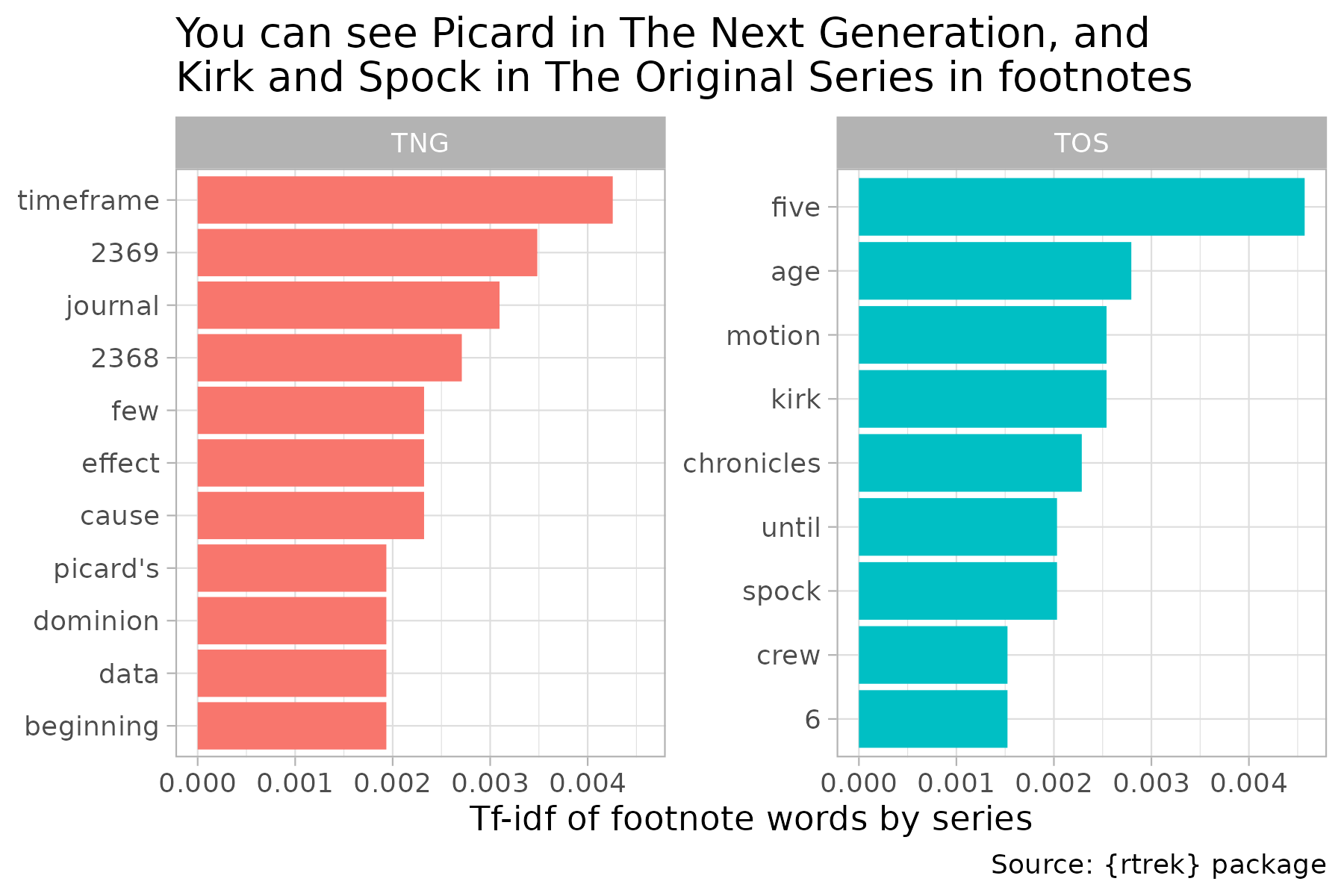 Mitsuo Shiota (@mitsuoxv) / Twitter