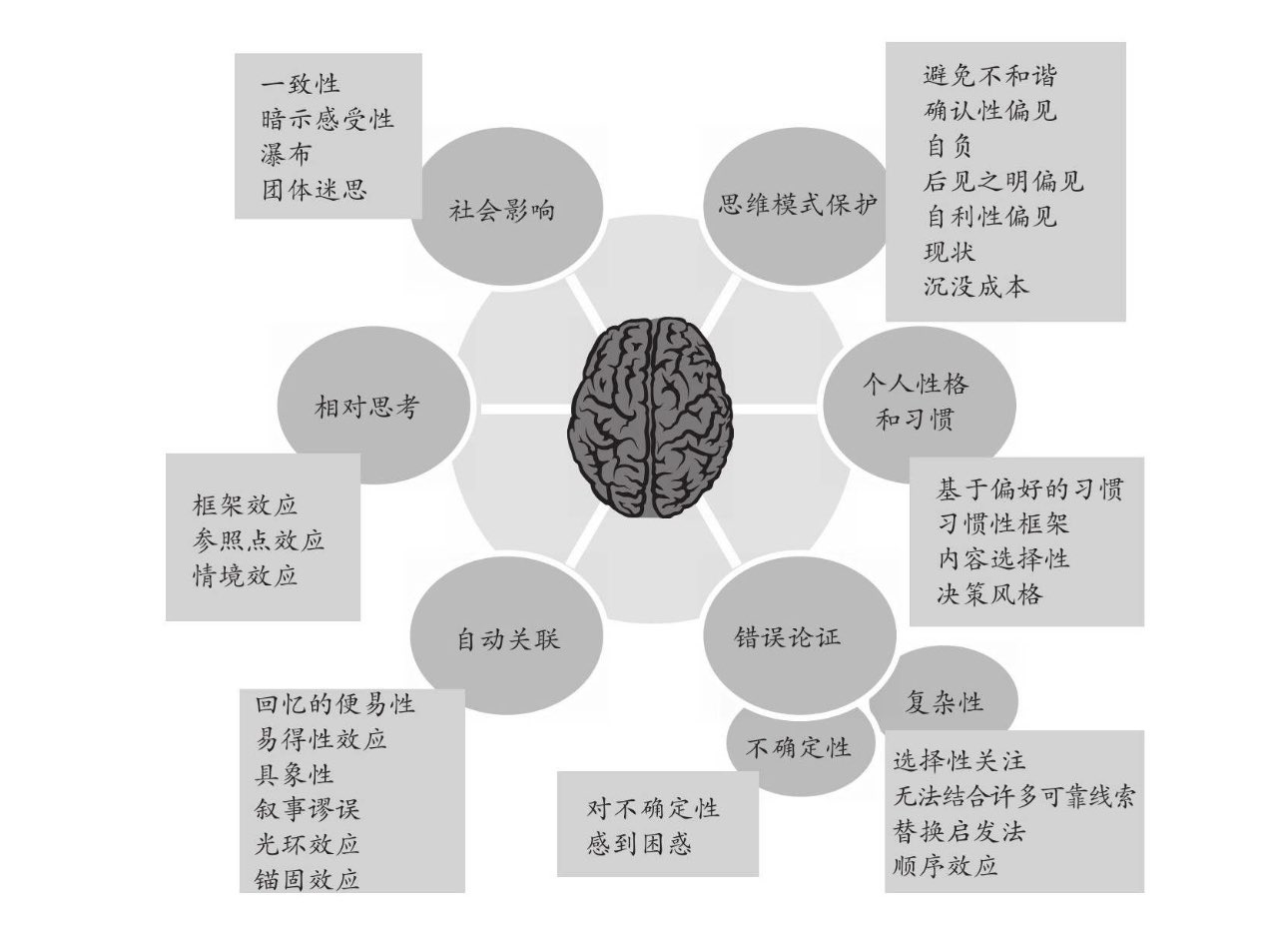 Fan Yeung's Highlights on '登录 Twitter，关注宝玉' | Glasp