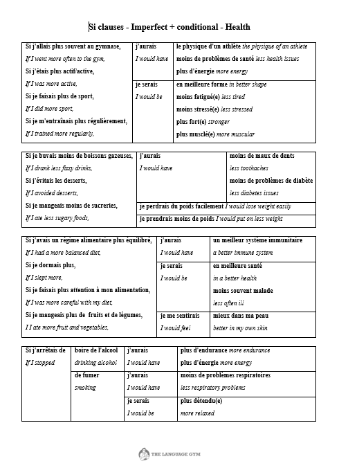 Dr Gianfranco Conti on Twitter: "Tomorrow will be working on a grammar ...