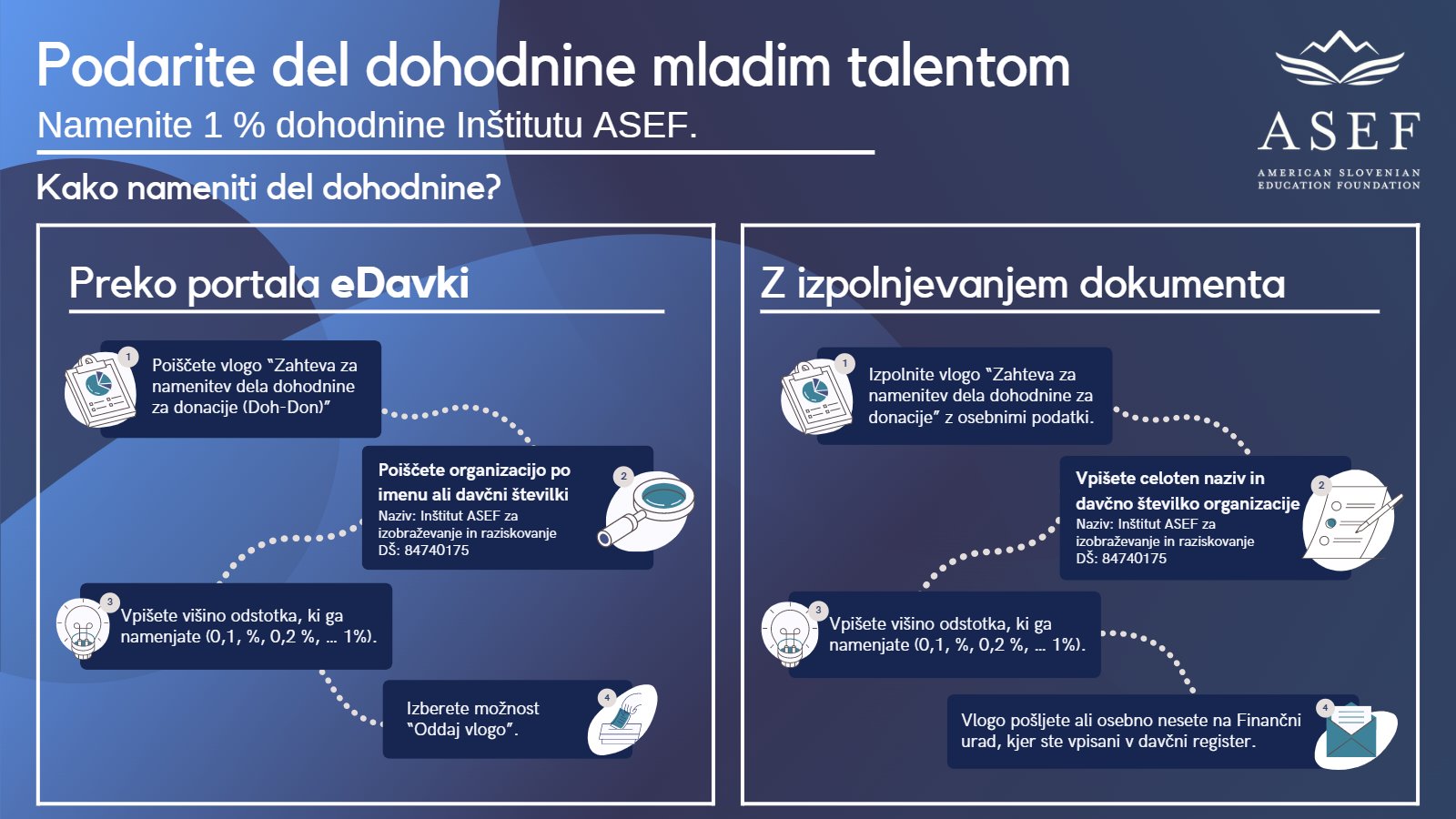 Jure Leskovec (@jure) / Twitter