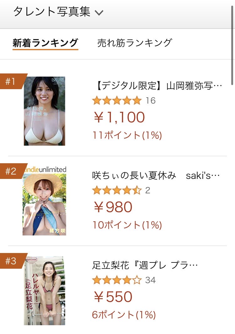 グラビア『最新情報🌸』 on Twitter: "【Amazon新着ランキングBest3🏆】 ＜Kindle-デジタル写真集＞ 1位：#山岡雅弥『無防備。』 ⇨[https://amzn.to ...