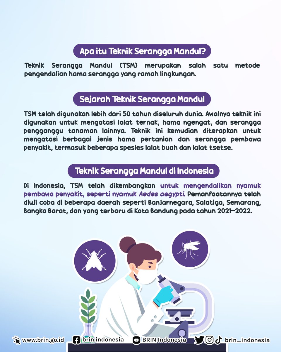 BRIN Indonesia on Twitter: BRIN Indonesia on Twitter: