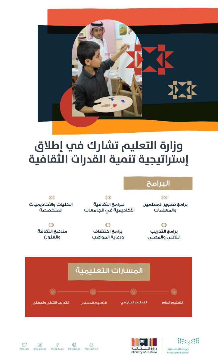 مكتب تعليم الشفا On Twitter Rt Moe Gov Sa وزارة التعليم تُشارك في