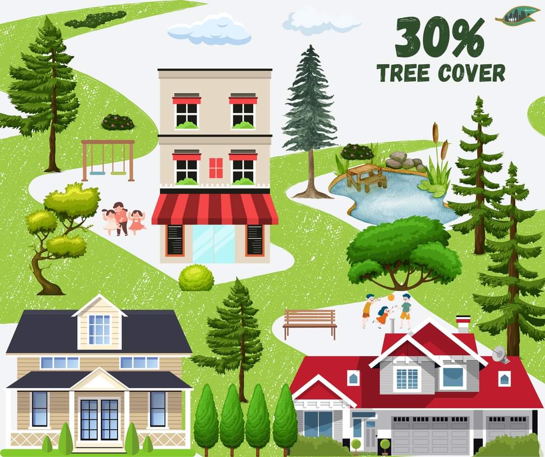 Map Of A House Clipart With Trees