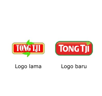 Teh Tong Tji ini ternyata salah satu teh legend di Indonesia, udah ...