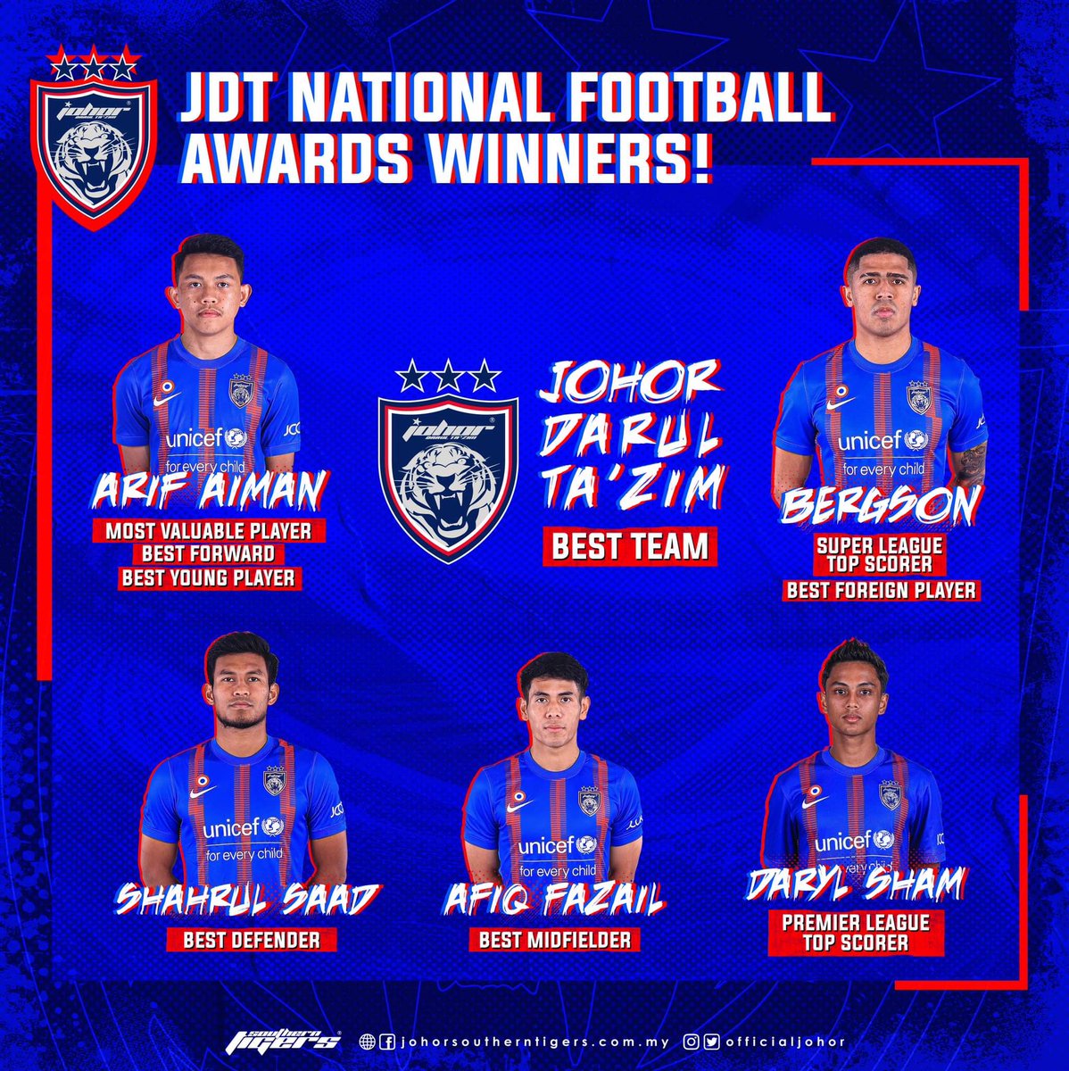 JOHORSouthernTigers on Twitter: "SOUTHERN TIGERS WIN IN NINE CATEGORIES AT 2022 NATIONAL ...