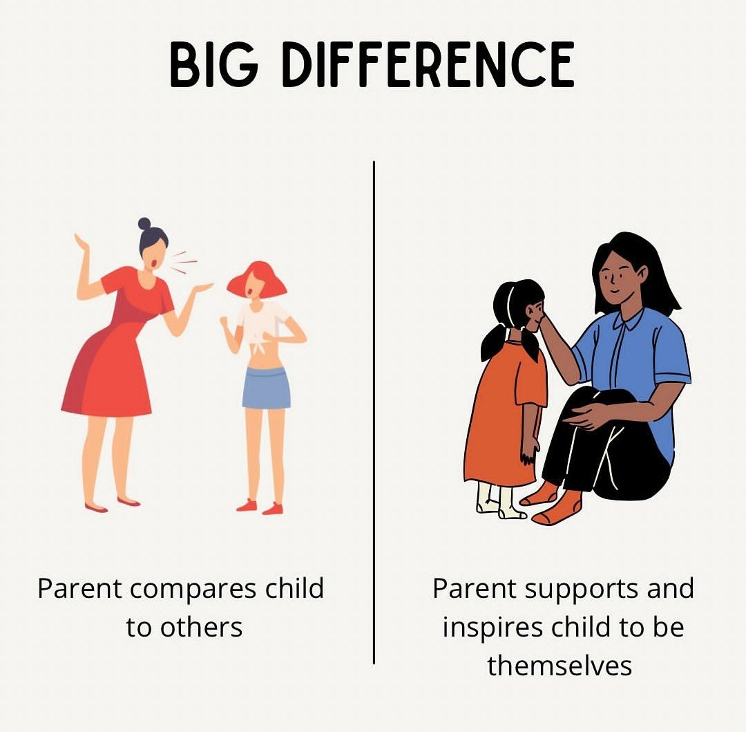 Parents and parents-to-be, open this, Here are 9 visuals that will make ...