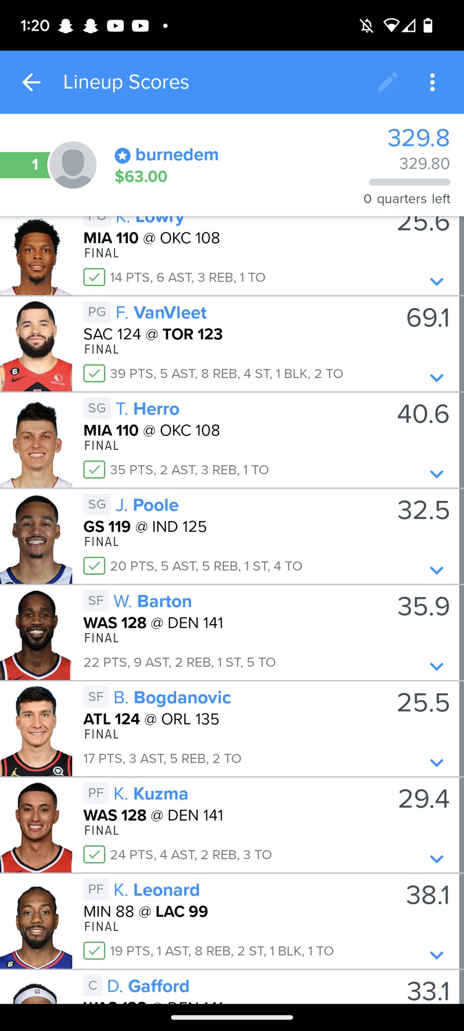 David kavetsky on Twitter: "@thedfsprocess All over that vid!$#$ https://t.co/jNTUzqu5nM" / Twitter