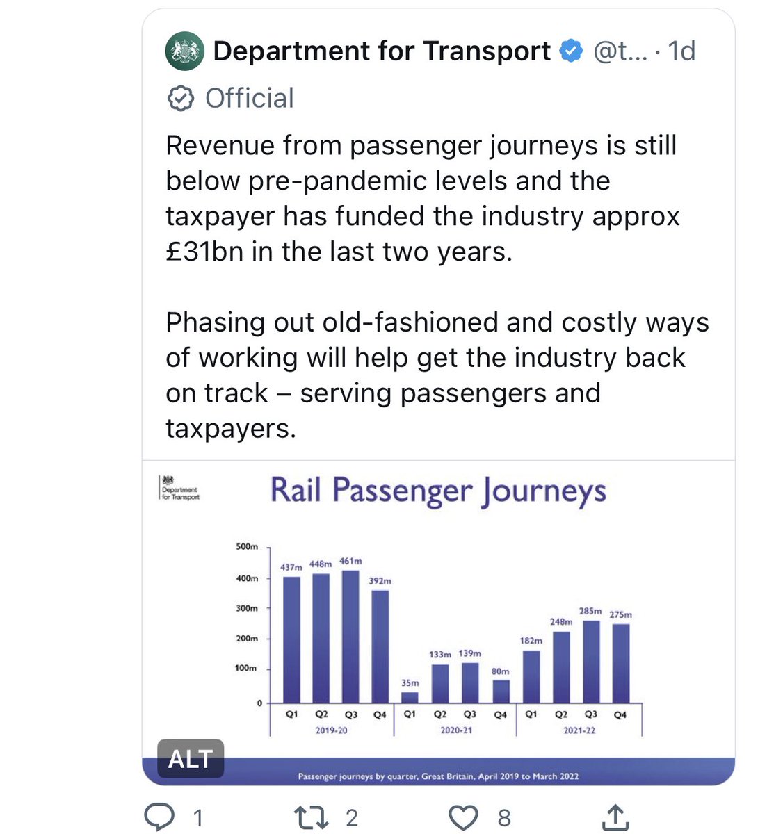 Fifeenvironmentalist on Twitter: "RT @politic_animal: Bit awkward that these two tweets appeared ...