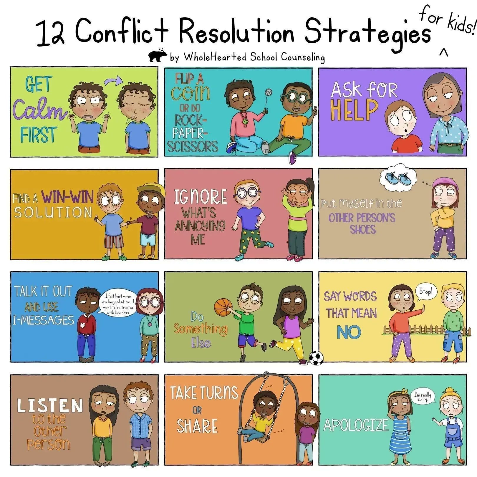 Conflict Resolution Model For Kids