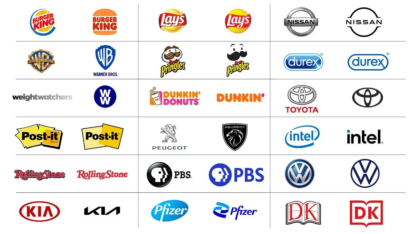 Brand Logos And Names List