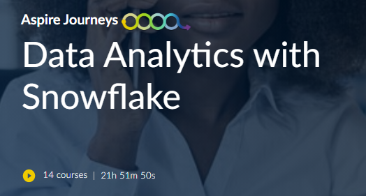 ACM Education & Learning Center on Twitter: "Now available for ACM Members: @Skillsoft Aspire ...