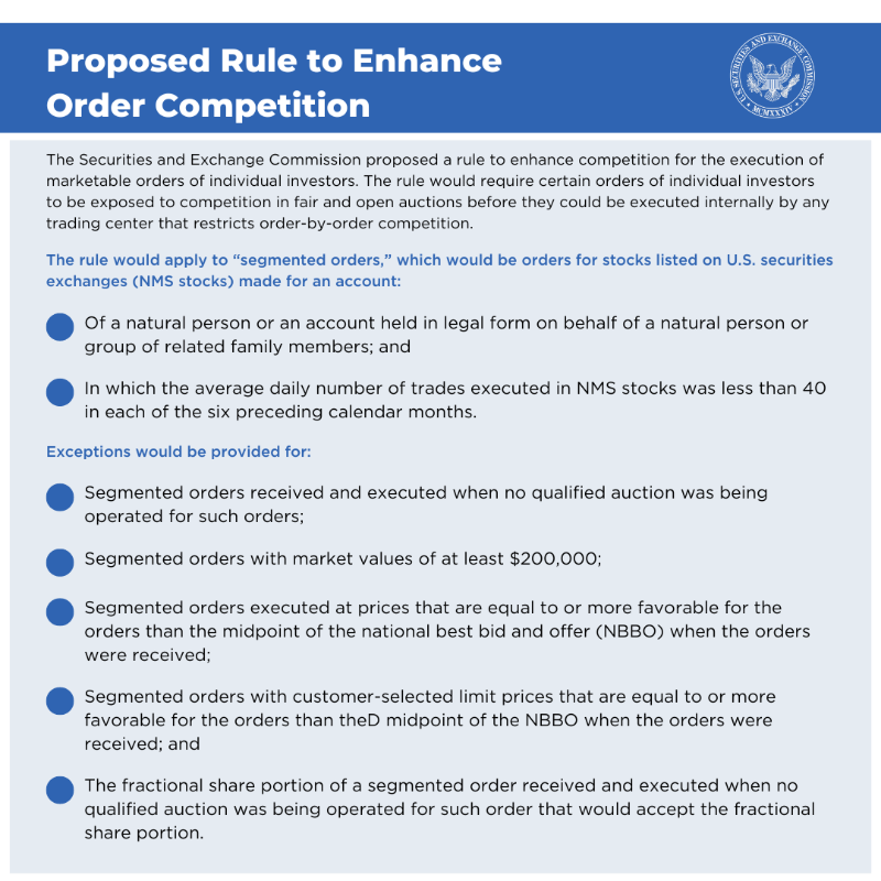 The proposed order competition rule is designed to enhance individual ...
