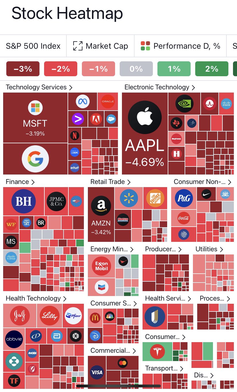 Sex Tok (@SexTok_web3) / Twitter