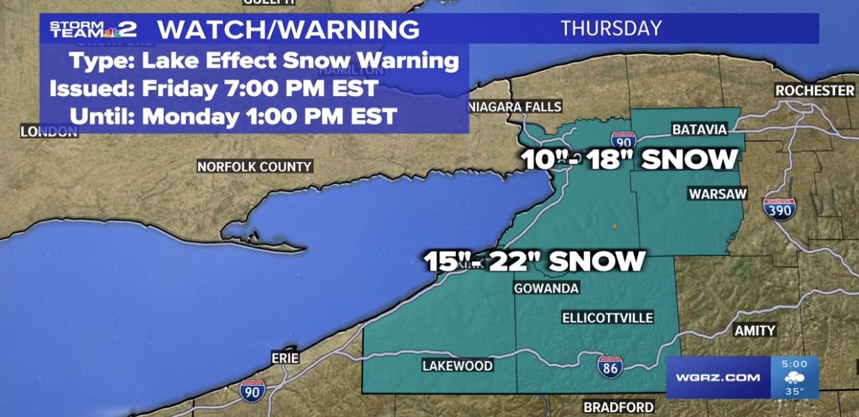 Patrick Hammer on Twitter: "Lake Effect Snow warnings issued. Steady lake snows will develop ...