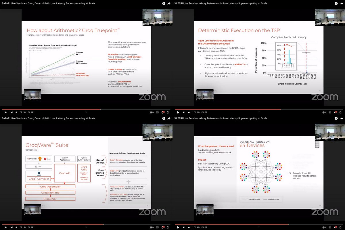 OGAWA, Tadashi on Twitter: "=> "Groq: Deterministic Low Latency Supercomputing at Scale", Oskar ...