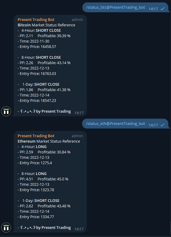 PresentTrading on Twitter: "'ETH: from [Long] to [Short]' $ETH Droppp"