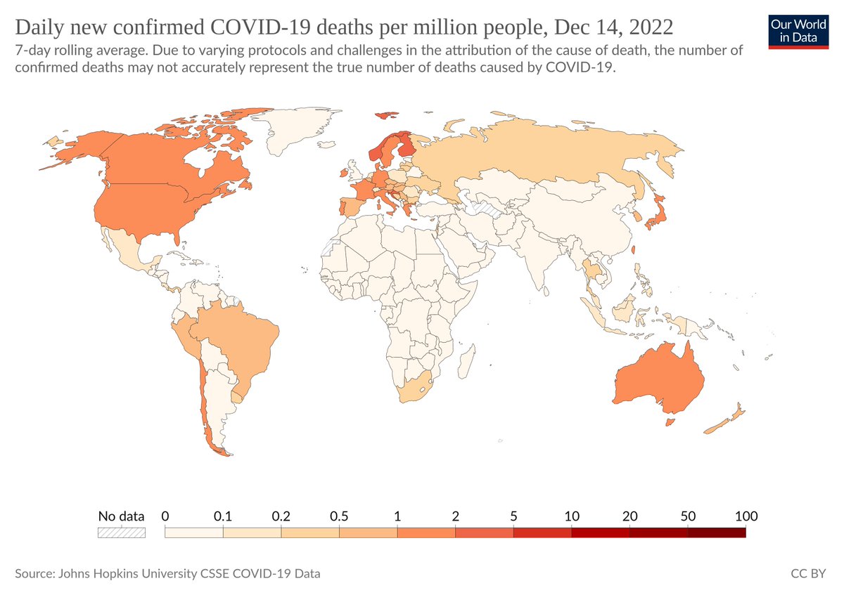 🇱🇰 Lanka Data on Twitter: "Daily New Deaths per 1M people - 7day avg. (2022-12-14) 1.13 # ...