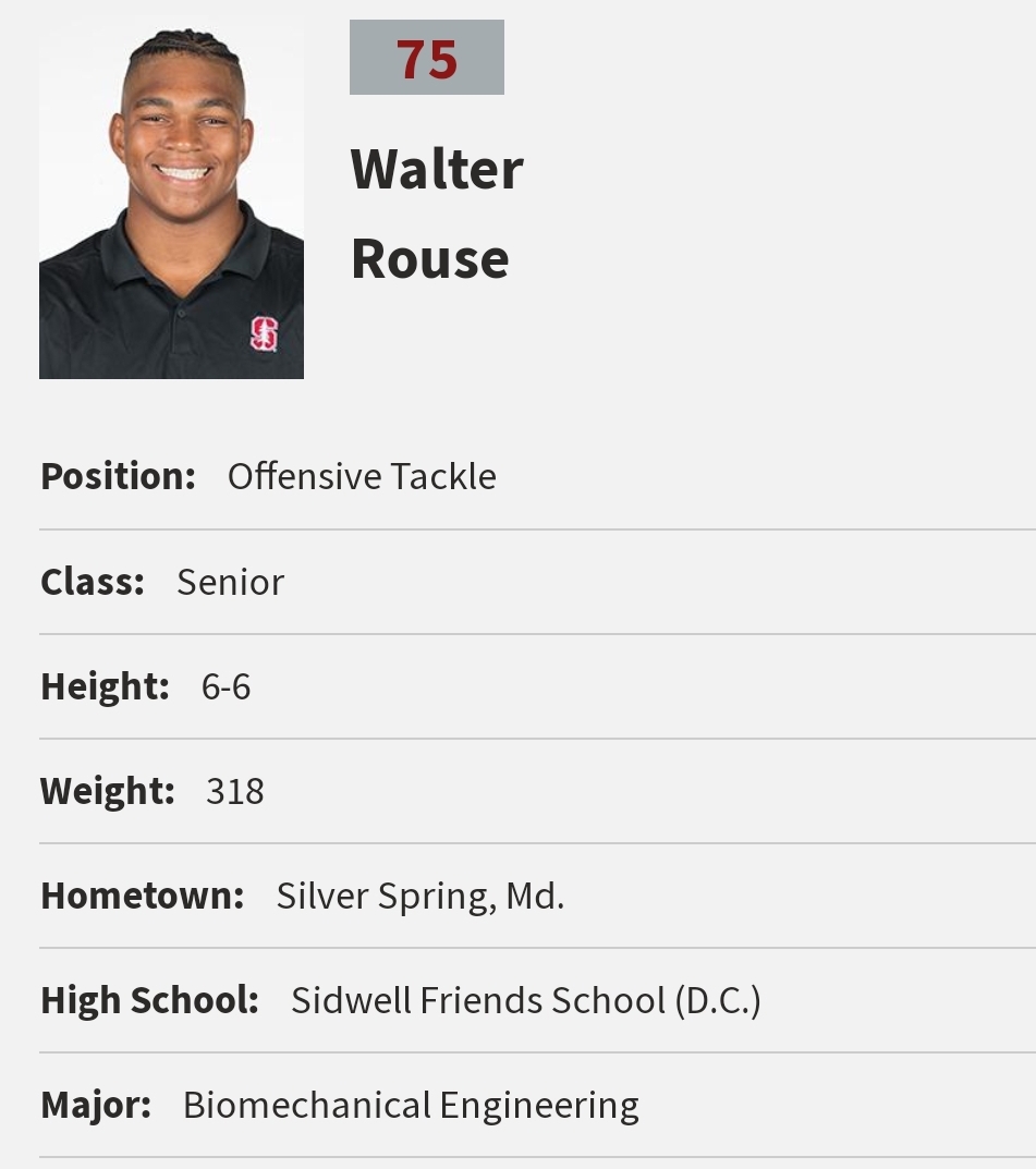 FarrellPortal on Twitter: "Stanford OL Walter Rouse entered the transfer portal; he played in 40 ...