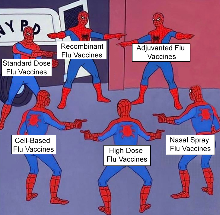 CDC on Twitter: "RT @CDCFlu: With so many different #flu vaccines, it can be confusing ...