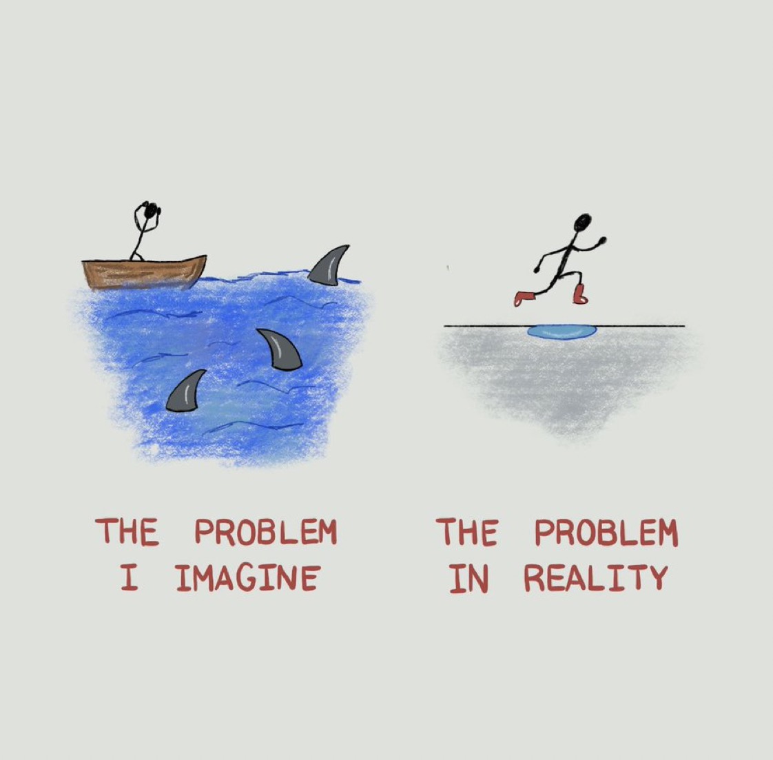 10 visuals to understand human psychology ~ 1. - Thread from Visual ...