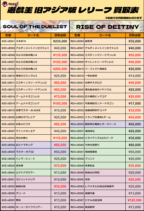 Magi秋葉原店買取委託販売サービス On Twitter 【🔥遊戯王 買取情報🔥】 旧アジア版レリーフの買取表になります‼️ 本日遊戯王買取アップキャンペーンも行っておりますので