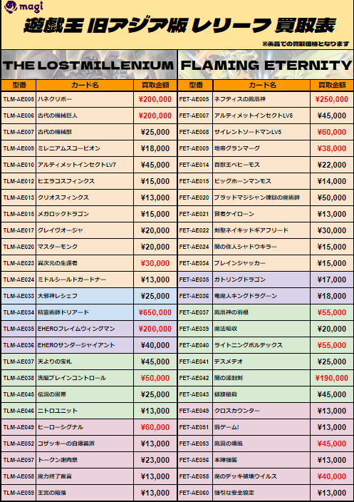 Magi秋葉原店買取委託販売サービス On Twitter 【🔥遊戯王 買取情報🔥】 旧アジア版レリーフの買取表になります‼️ 本日遊戯王買取アップキャンペーンも行っておりますので