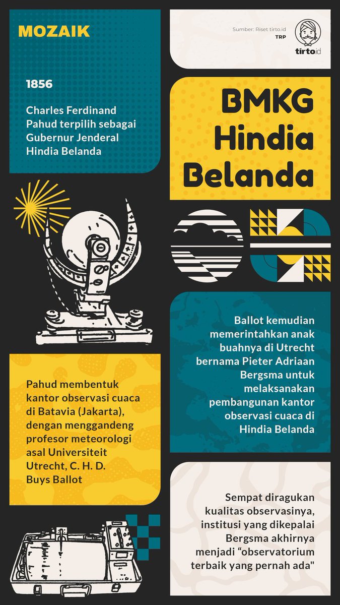 tirtoid on Twitter: tirtoid on Twitter: