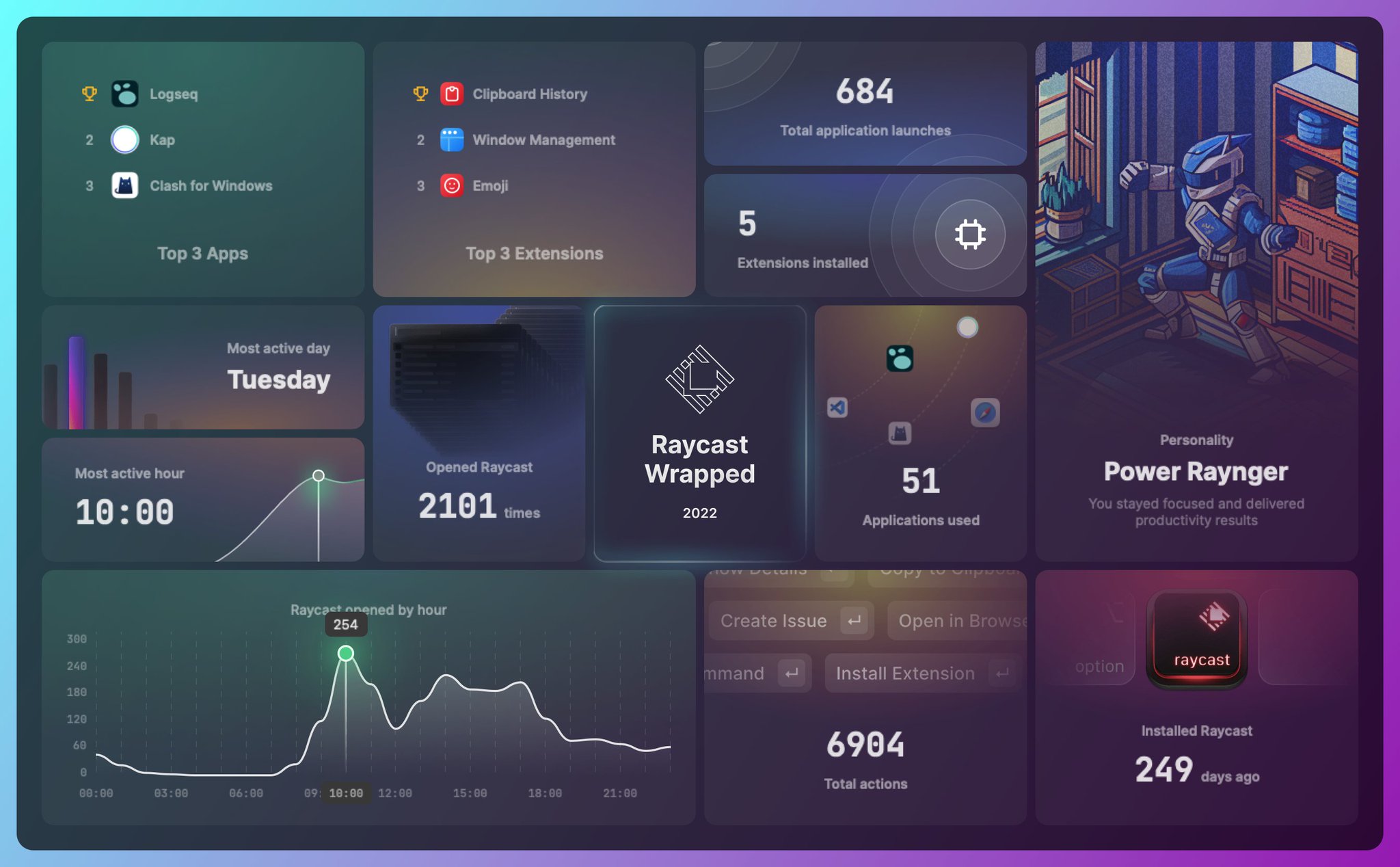 pengx17 on Twitter: "https://t.co/yKcphmnGbG" / Twitter