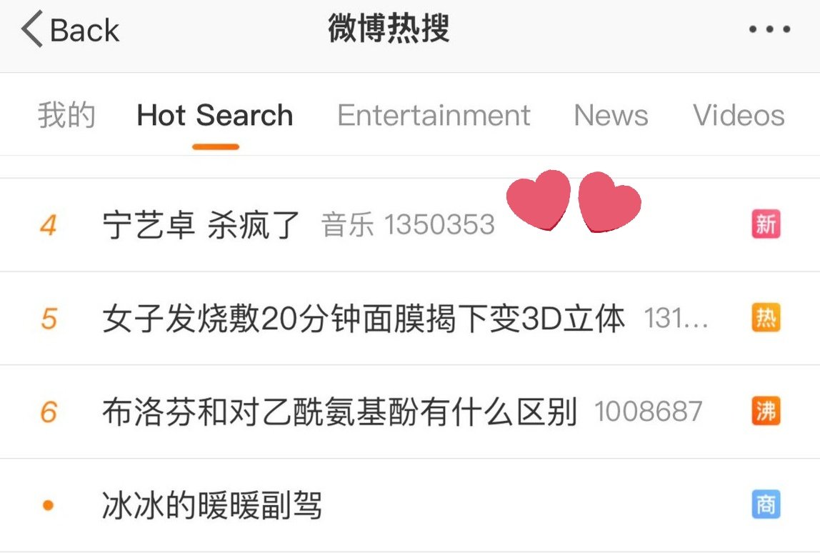 ningning data on Twitter: "Ningning is currently trending #4 under Hot Searches on Weibo! # ...