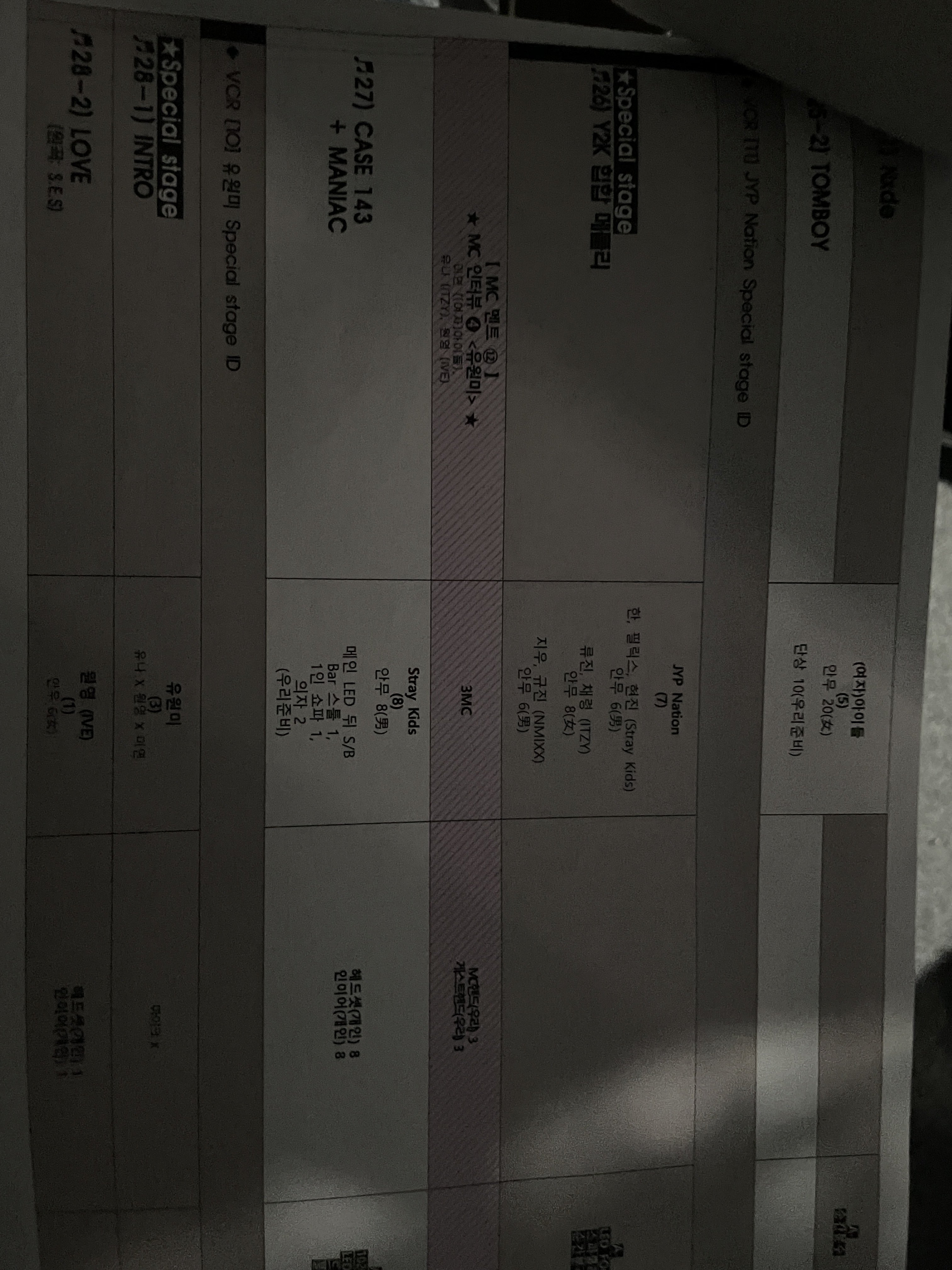 💜🎶🌌💙 on Twitter: "2022 KBS Gayo Daechukjae setlist 1. Genuine (KOYOTE) - all artists + MC 2 ...