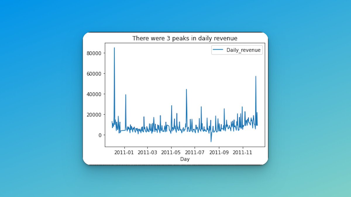 Python is the #1 data science tool (2022) But no one explains what it's ...
