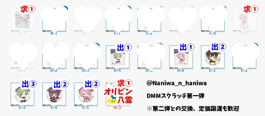 ナニワのハニワ＠🔞創作BLと🦀 on Twitter: "【交換 譲渡】 NU:Carnival ぬカニ NU：カーニバル DECOTTO DMMスクラッチ 譲＞画像青字 求＞画像赤字or定価 ...