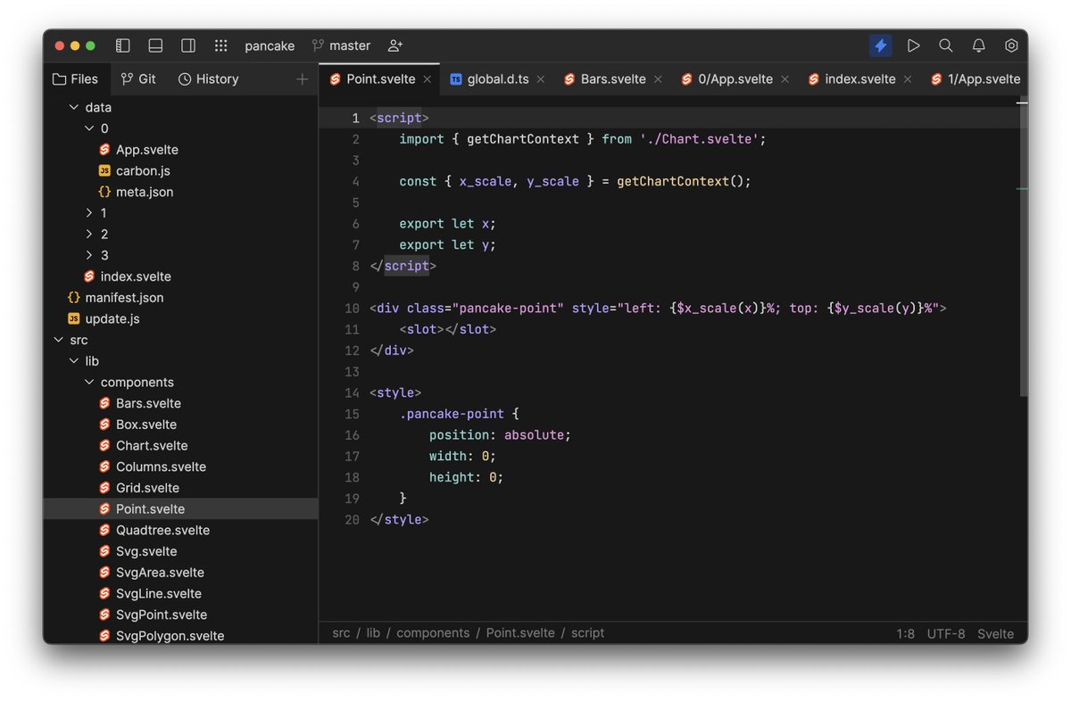 JetBrains Fleet on Twitter: "Fleet Preview update 1.12 adds C++ support, Solution View for C# ...