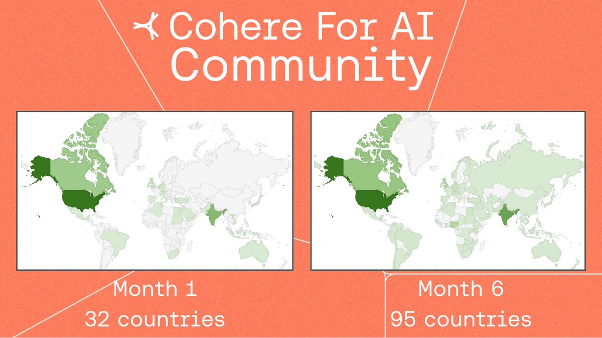 We’re celebrating the first 6 months of Cohere For AI and the moments ...