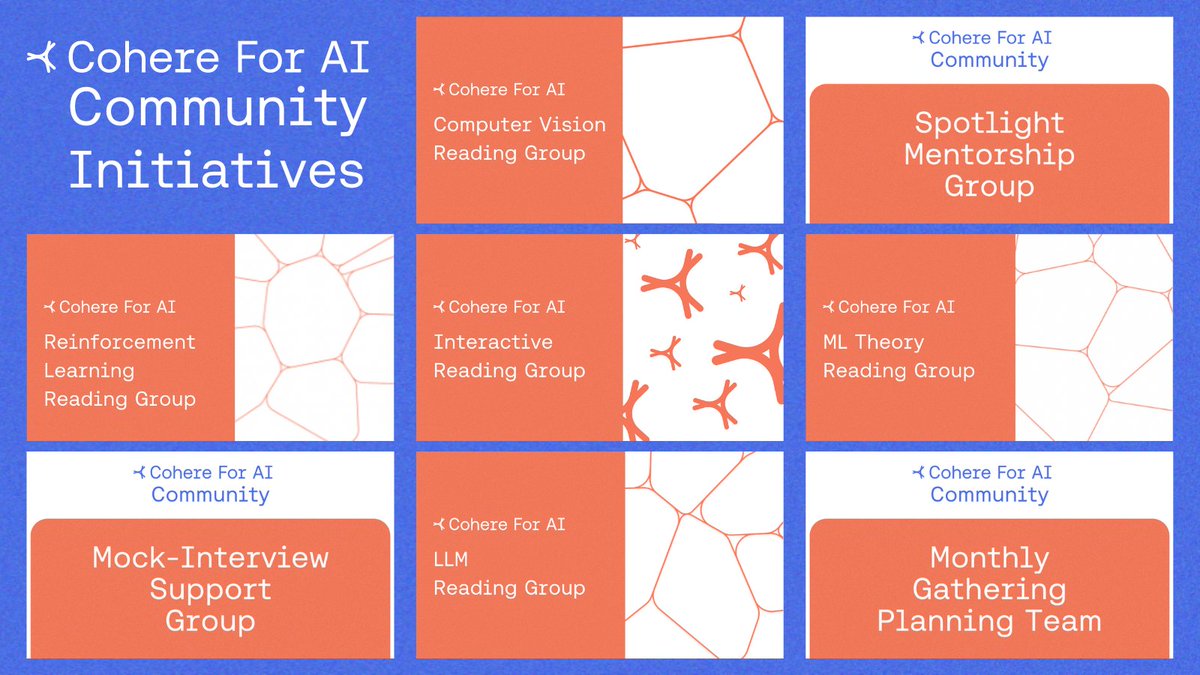 We’re celebrating the first 6 months of Cohere For AI and the moments ...