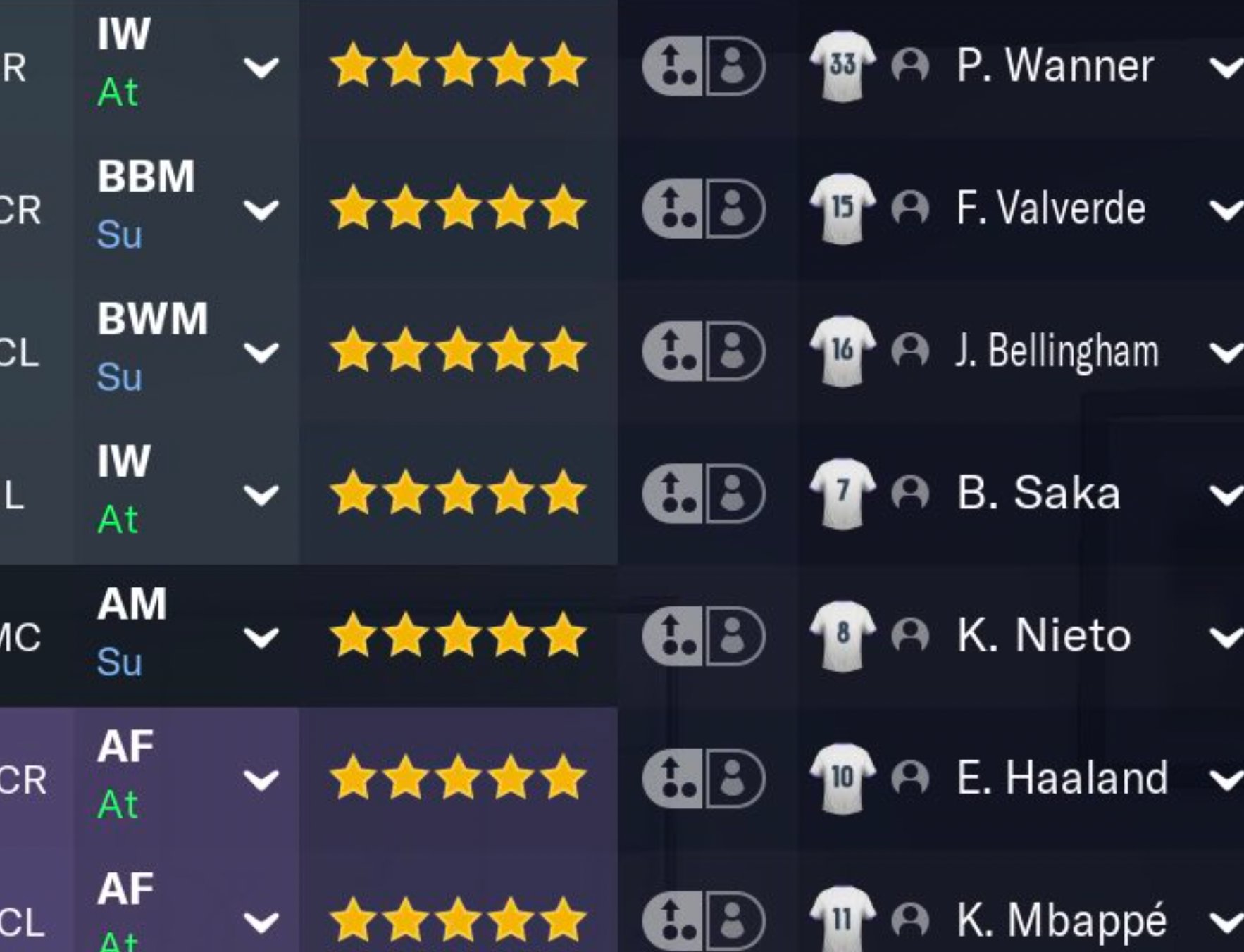 Out of Context Football Manager on Twitter: "Guys only want one thing and it's disgusting https ...