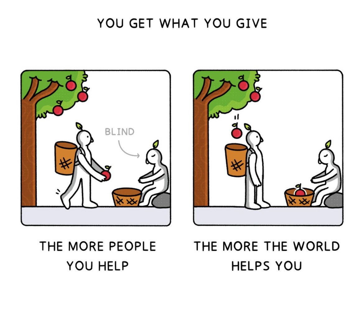 12 Powerful visuals on life & psychology: 1. - Thread from Life Mastery ...