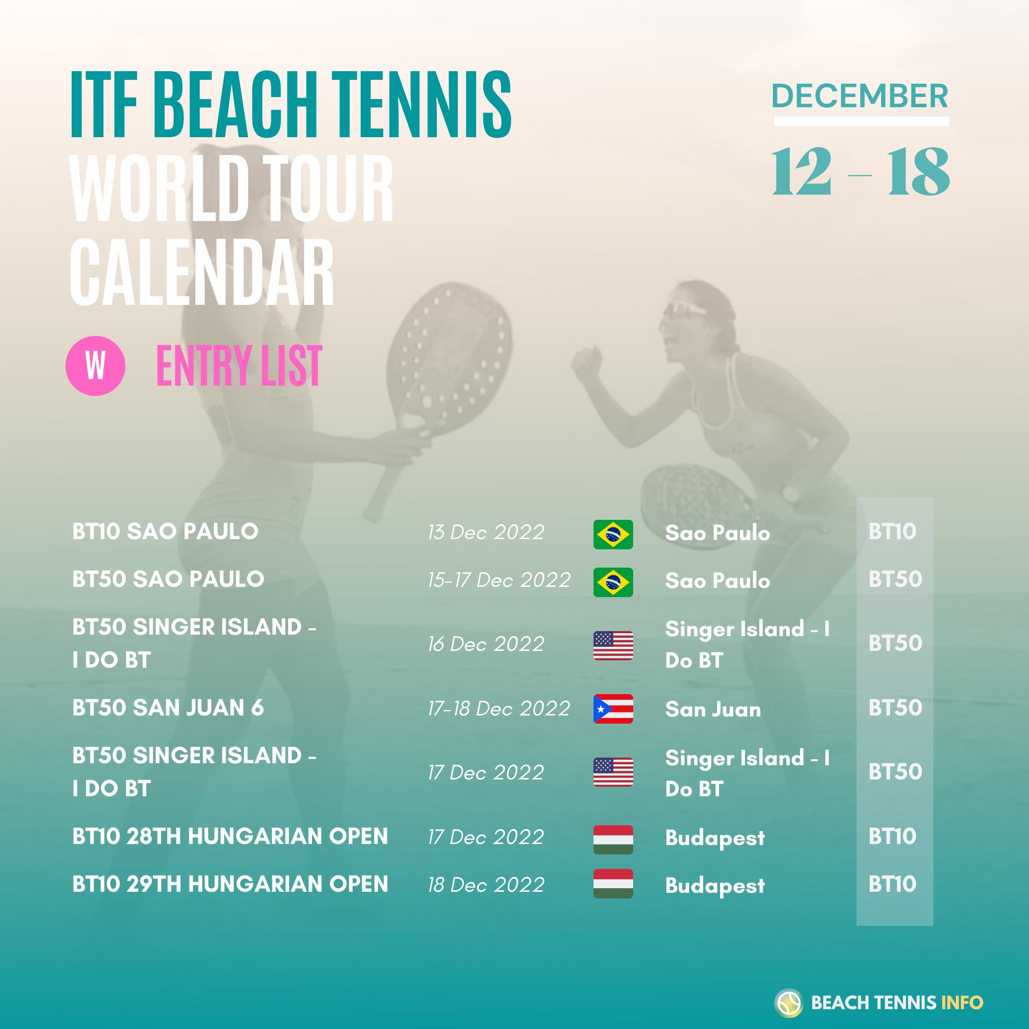 Beach Tennis Info (@BeachTennisInf) / Twitter