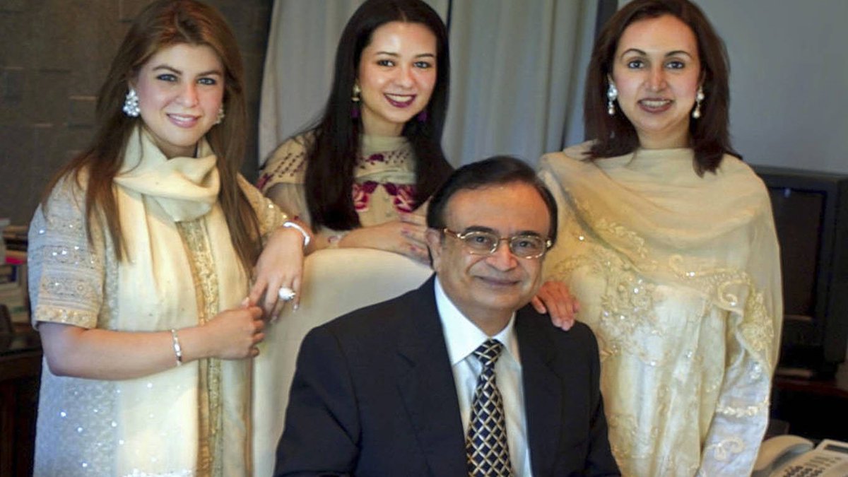 Detailed analysis of Garware Hi-Tech Films🚕🚗 Specialty player at ...