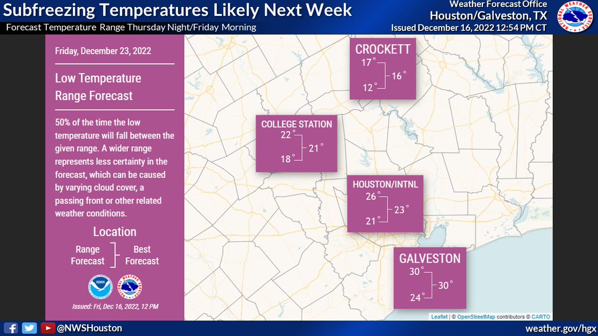 Nws Houston On Twitter Following A Strong Cold Front Next Week